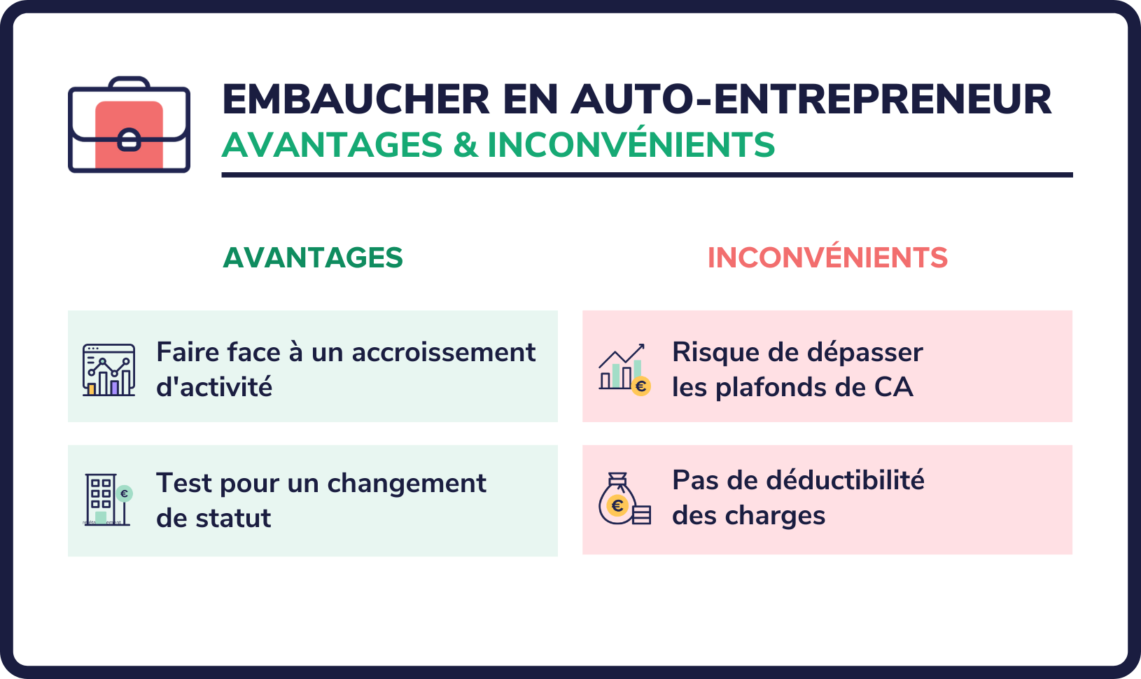 Embaucher en auto-entrepreneur : mode d’emploi